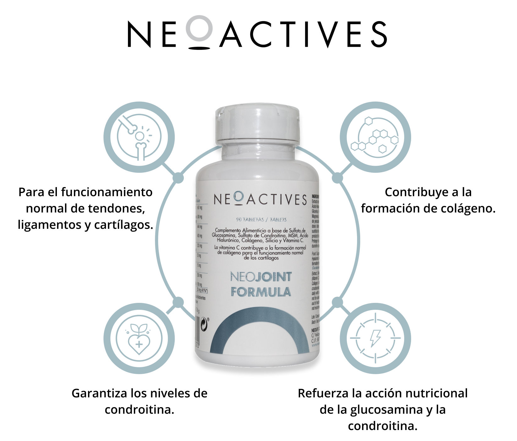 NeoJoint Formula – NEOACTIVES